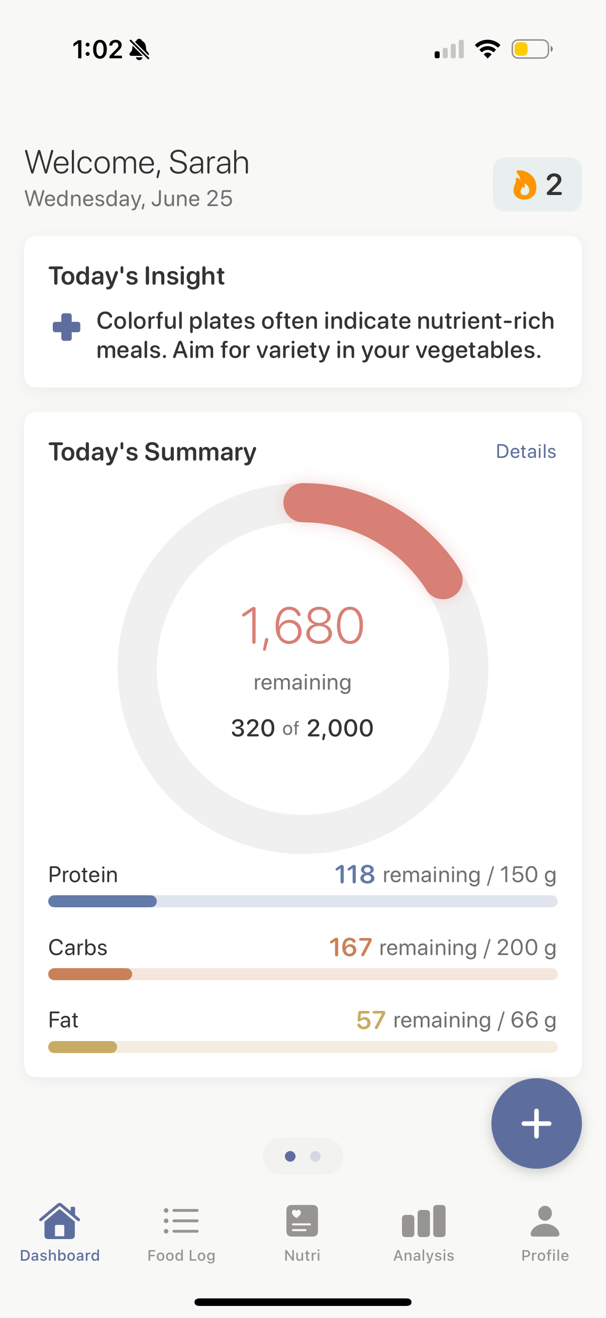 EatAI Dashboard - Full Screen View